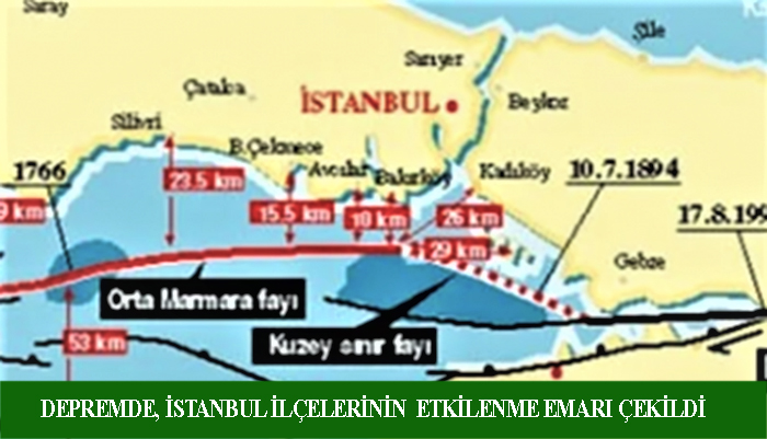 İstanbul’da olası bir depremde en güvenli ve en riskli ilçeler ...